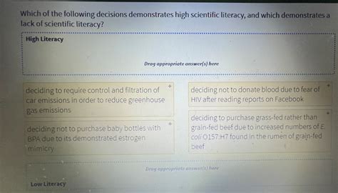 Solved Which Of The Following Decisions Demonstrates High