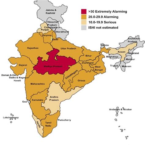 Global Hunger Index GHI For Some Countries 1981 2009 Download Scientific Diagram