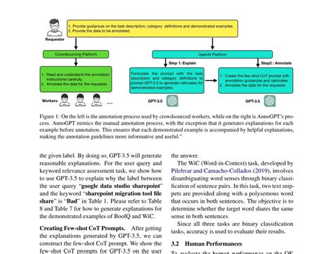 Daily Ai Papers On Twitter Annollm Making Large Language Models To
