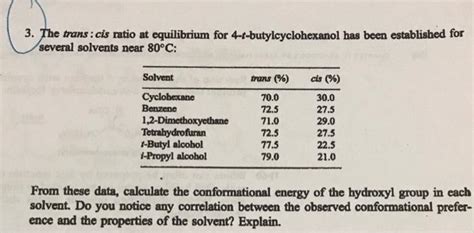 Solved 3 The Trans Cis Ratio At Equilibrium For