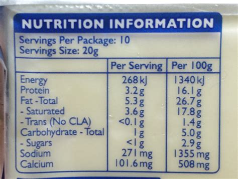 Cheese Labeling Requirements At Jennifer Wilkins Blog
