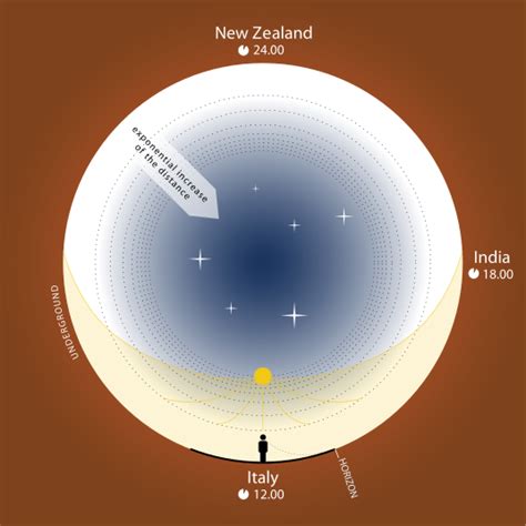 Hollow Earth The Weird And Ancient Theory That The Earth Is Filled