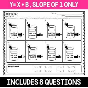Find The Rule Input Output Table By The Sassy Math Teacher TpT