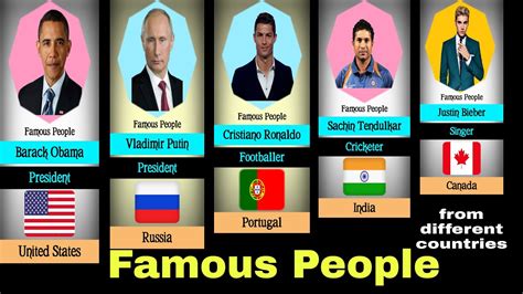 People Of Different Countries