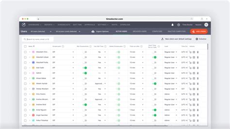 Should You Use Live Screen Monitoring Software Pros Cons Time Doctor Blog