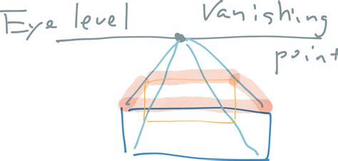 光行差は 地動説 設定確認 Togetter [トゥギャッター]
