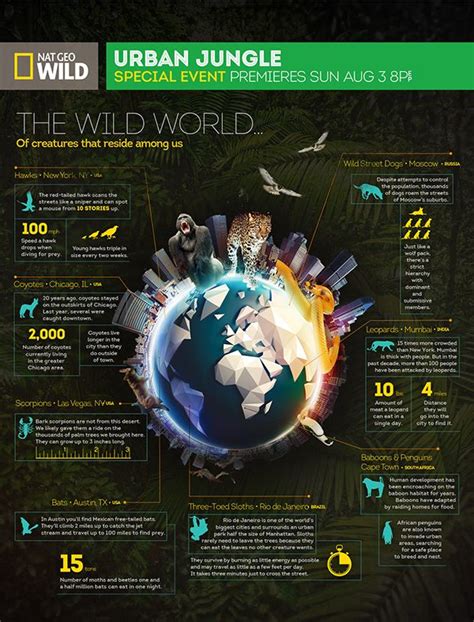 Showcase And Discover Creative Work On The Worlds Leading Online