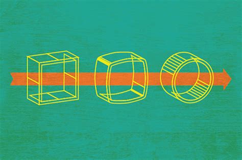 Best Responsive Design Tutorials Responsive Design