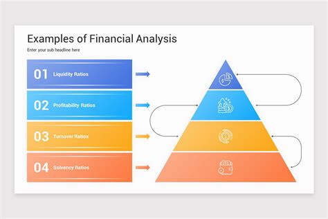 Financial Analysis Presentation Powerpoint Template Nulivo Market