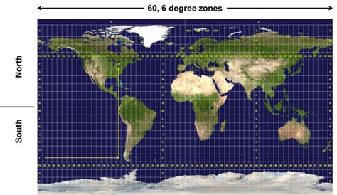 GSP 270 Online Learning Module