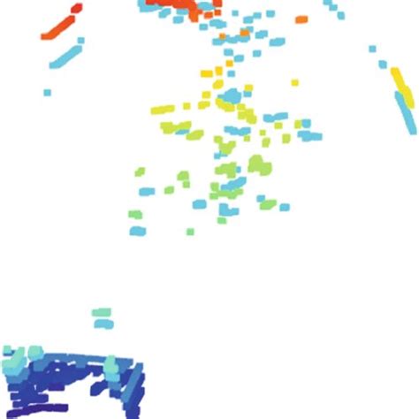 Depicts The Uncleaned Unnormalized Data Of A Two Wheeler As Seen The