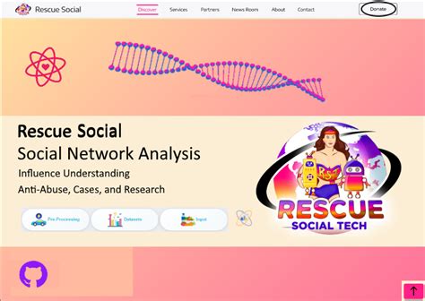 github rescuesocial social network analysis social network analysis