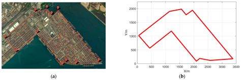remote sensing free full text r dfs a coverage path planning
