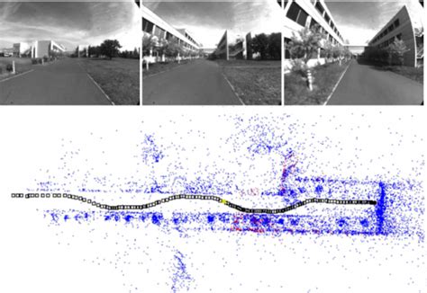 Principle Of Vision Based Localization 1 Vehicle Freely Moves And
