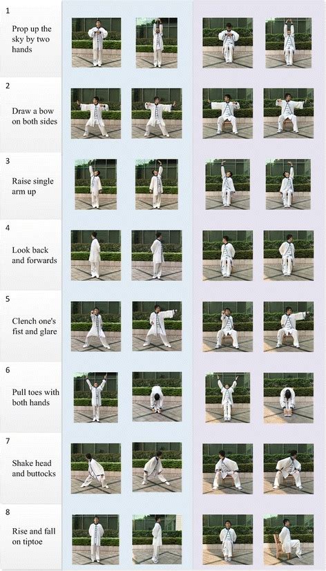 Effect Of An Exercise Based Cardiac Rehabilitation Program Baduanjin Eight Silken Movements