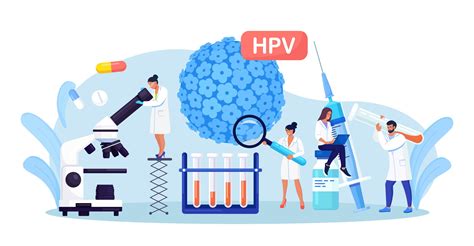 Human Papillomavirus Infection Symptoms