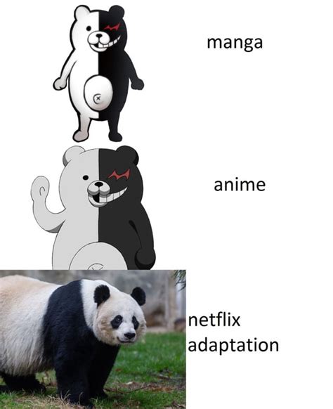 It Took Me More Time To Make This Meme Than Anglo Zanzibar War R