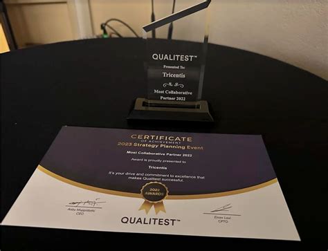 Mary Clements On Linkedin Thank You Qualitest For Naming Tricentis The