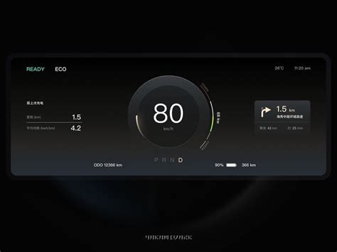 Hmi Concept Dashboard Interface Automotive