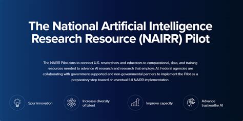 Democratizing Ai Nsf Launches Ai Pilot For National Research Resource