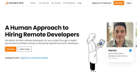 Top Places To Find And Hire The Best Freelance Developers For Your Software Development Projects