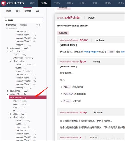Echarts自定义折线图echarts如何定义一个折线图 Csdn博客