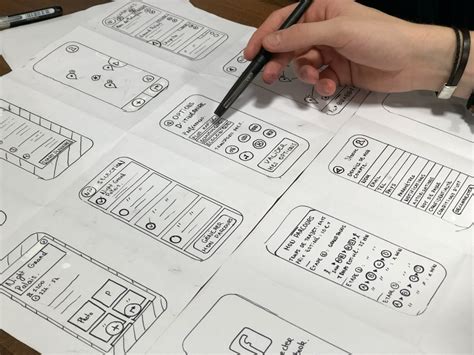 How To Create An Effective UI UX Workflow In 5 Simple Steps UX UI Praxis