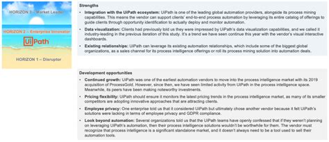 Uipath Process Intelligence Product Capabilities 2023 Hfs Research