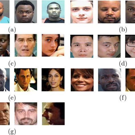 a the samples of original images in the morph ii dataset b the