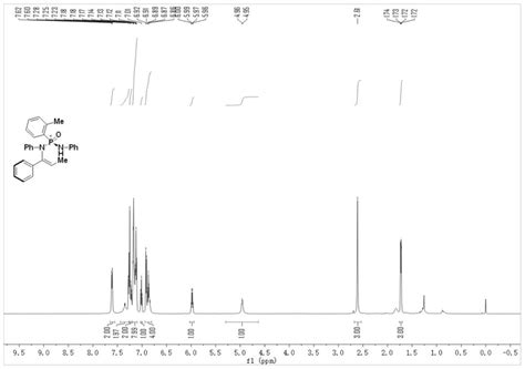 P Chiral N Vinyl Phosphoramide Chiral Phosphoramide Compound And