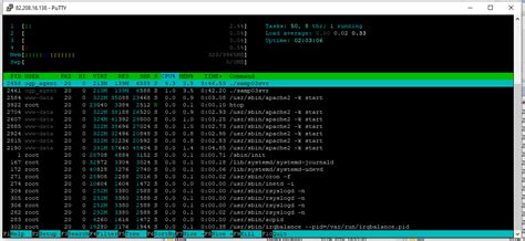 Mysql Taking 100 Of CPU Unix Linux Stack Exchange