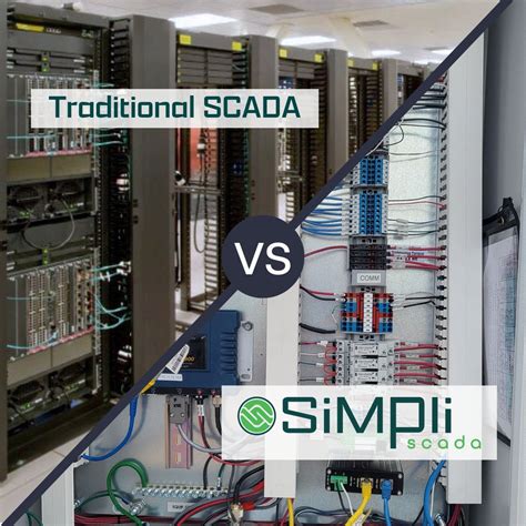 Simpli Scada On Linkedin Scada Cloudsolutions Automation