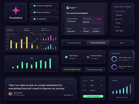 Puzzle Fintech Uiux Design User Interface Experience By Ramotion On