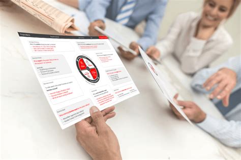 Bridging The Gap Between Strategy And Execution Growth Pitstop