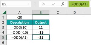 ODD Function In Excel Formula Example How To Use