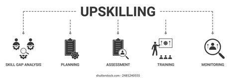 Skill Gap Icon Over 359 Royalty Free Licensable Stock Vectors And Vector