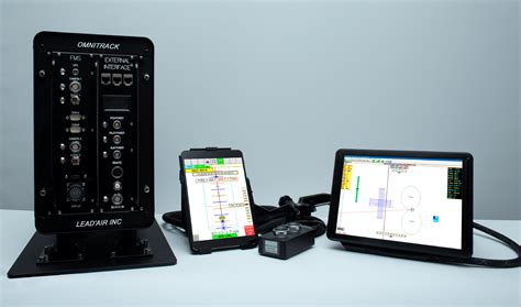 Omnitrack Leadair Inc