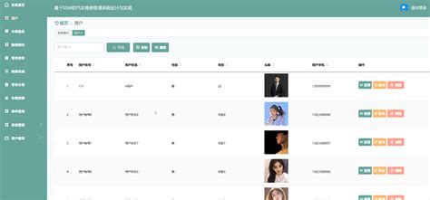 基于数据可视化大屏javavue的车辆维修服务管理与统计平台设计和实现源码论文部署讲解等vue 维修大屏 Csdn博客