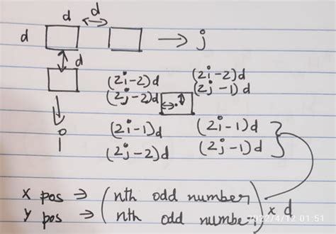 Github Ar6841 Mav Pose And Velocity Estimation Using Vision Estimation Of The Position And