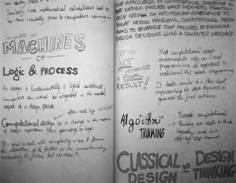 Computational Design The Next Level In Design Thinking Lindsay Aquilina Graphic Designer