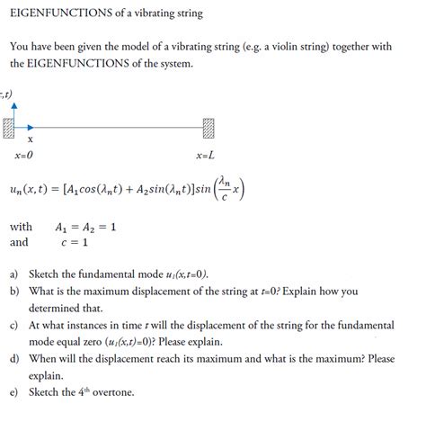 eigenfunctions of a vibrating string you have been