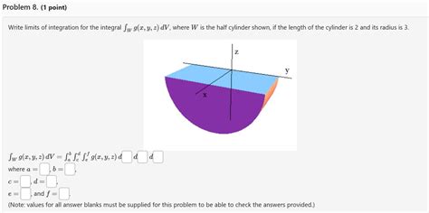 Solved Write Limits Of Integration For The Integral Chegg Com