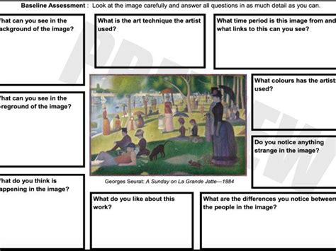 Baseline Assessment For Art Analytical Teaching Resources