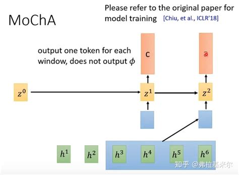 语音识别模型ctc rnn t neural transducer mocha学习笔记 mocha语音识别 csdn博客