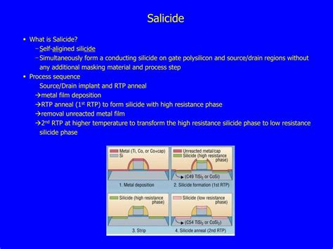 Ppt 2004 May 12 Jaeyeong Kim Powerpoint Presentation Free Download