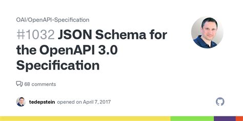 JSON Schema For The OpenAPI Specification Issue OAI OpenAPI Specification GitHub