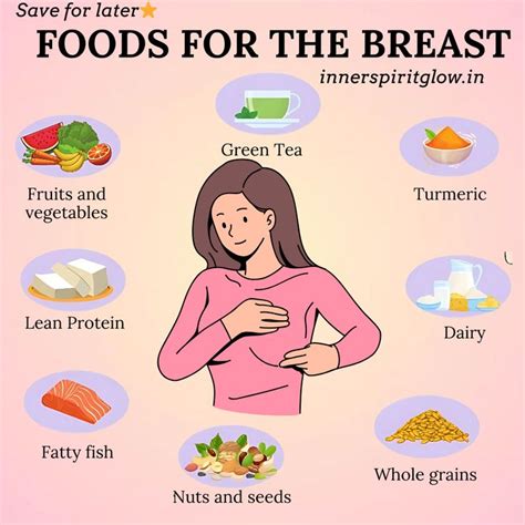 Pin On Wellness And Health