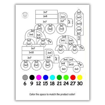 Spring Multiplication Color By Number Spring Coloring Pages Made By Teachers
