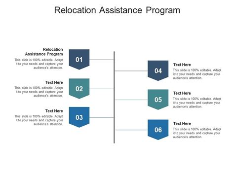 Relocation Assistance Program Ppt Powerpoint Presentation Portfolio Design Inspiration Cpb