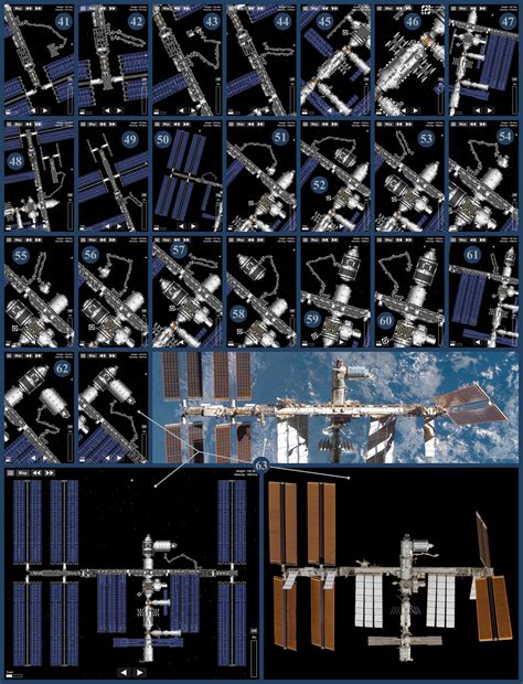 Iss The Building Steps 41 To 63 Expansion Of The Integrated